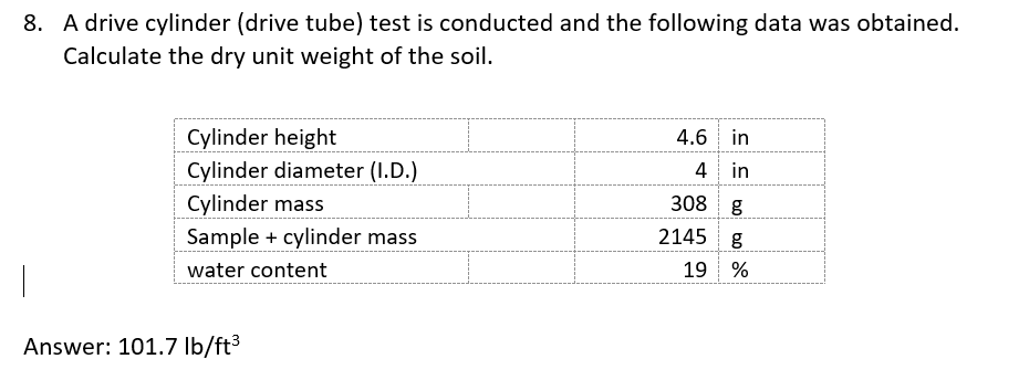 Solved 8. A drive cylinder (drive tube) test is conducted | Chegg.com