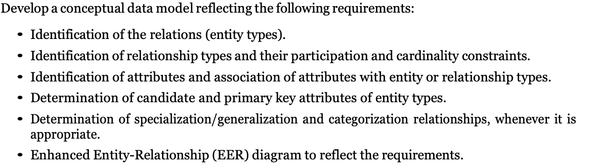 Solved Develop a conceptual data model reflecting the | Chegg.com