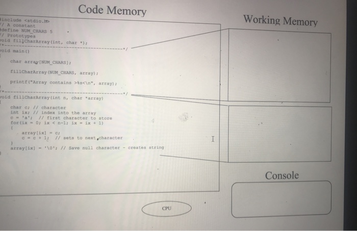 Solved Modify the programming model to show how variables | Chegg.com