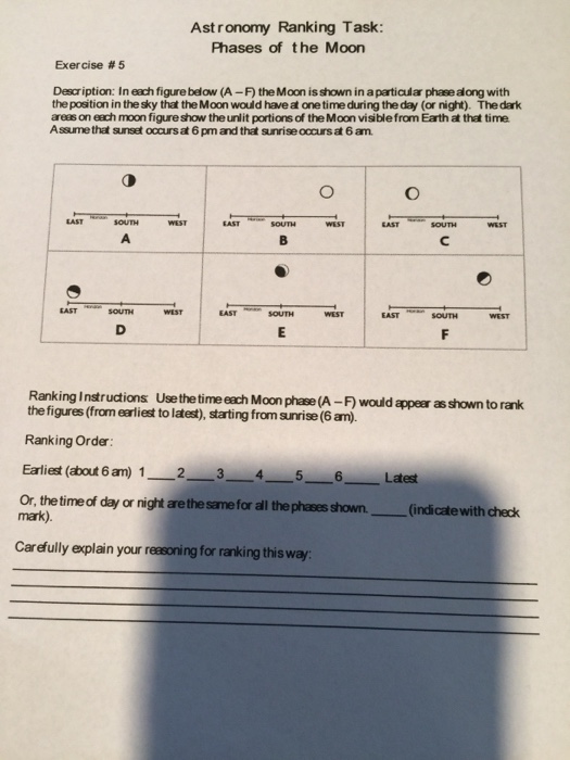 Solved Astronomy Ranking Task: Phases of the Moon Exercise | Chegg.com
