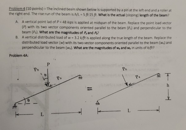 Solved Problem 4 (10 points) - The inclined beam shown below | Chegg.com