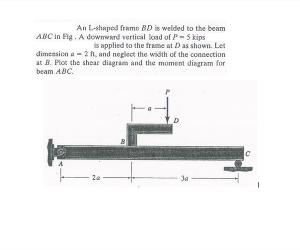 Solved An L-shaped frame BD is welded to the beam ABC in | Chegg.com