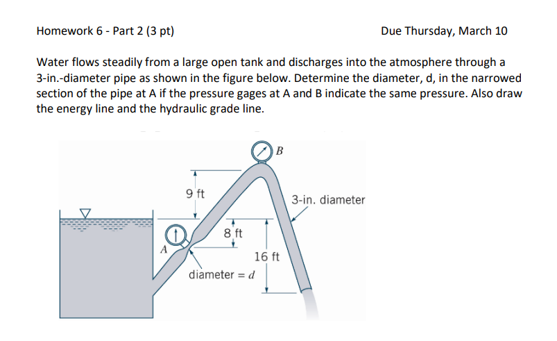 Solved Homework 6 - Part 2 (3 pt) Due Thursday, March 10 | Chegg.com