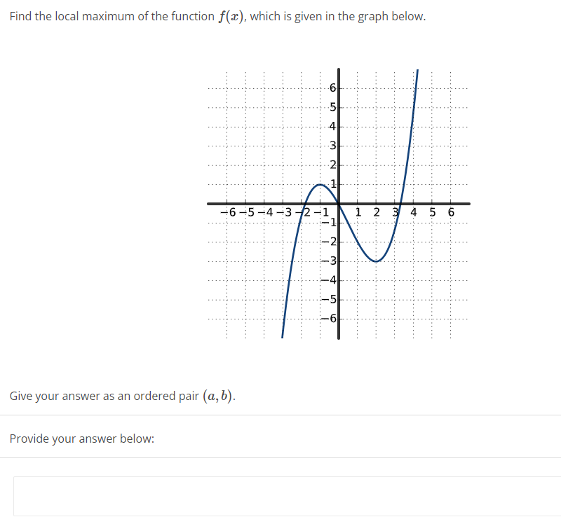 Solved Find the local maximum of the function f(x), which is | Chegg.com