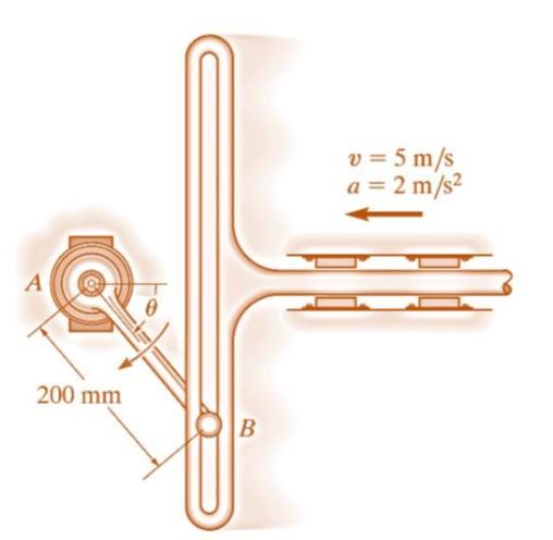 Solved Consider a slotted guide mechanism as shown in the | Chegg.com