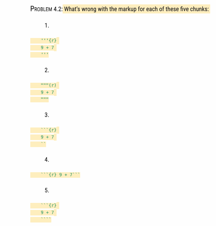Solved PROBLEM 4.2: What's wrong with the markup for each of | Chegg.com