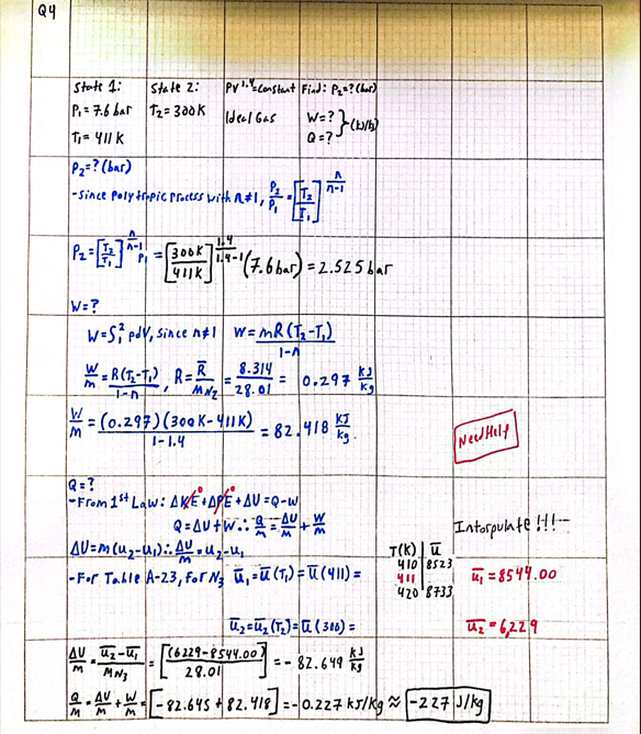 Solved Nitrogen (N2) contained in a piston-cylinder | Chegg.com