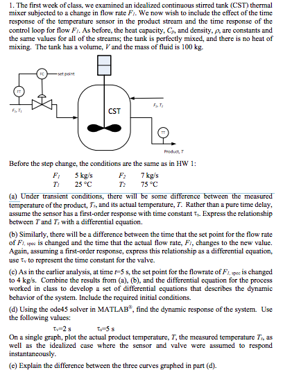 Solved 1. The first week of class, we examined an idealized | Chegg.com