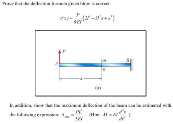 Solved Prove that the deflection formula given blow is | Chegg.com