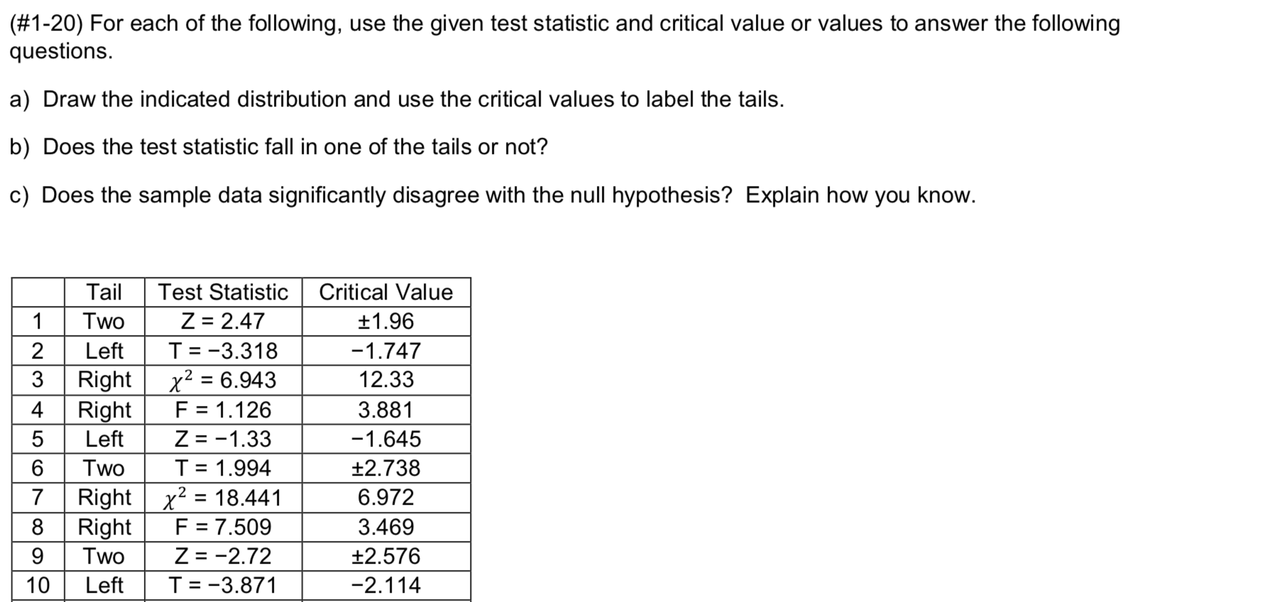 Solved (#1-20) For each of the following, use the given test | Chegg.com