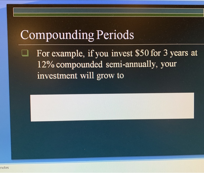 Solved Compounding Periods For example, if you invest $50 | Chegg.com