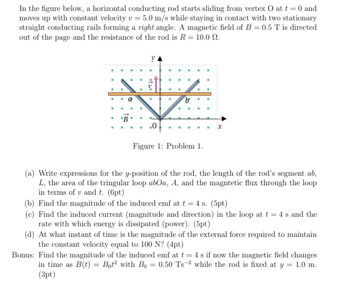 Solved In the figure below, a horizontal conducting rod | Chegg.com