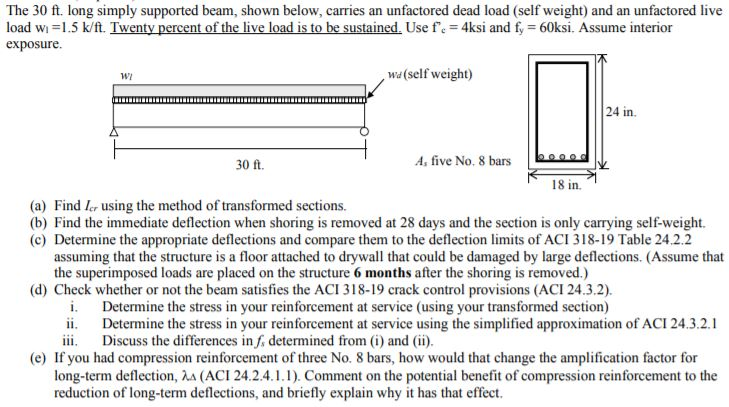 Solved The 30 ft. long simply supported beam, shown below, | Chegg.com