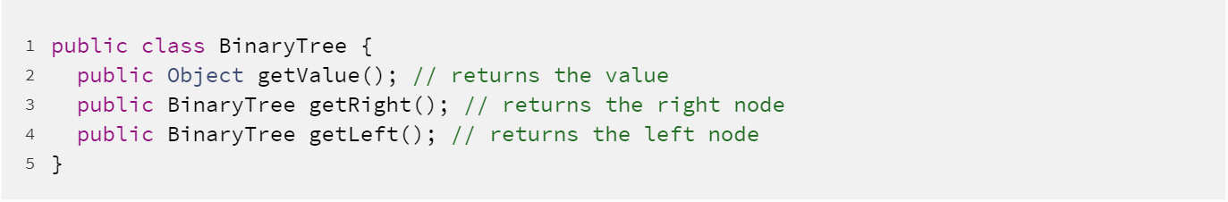 Solved JAVA Create a public class BinaryTreeCounter that | Chegg.com