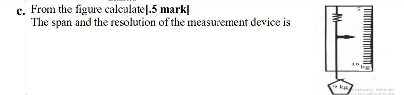 Solved From the figure calculate[.5 mark] The span and the | Chegg.com