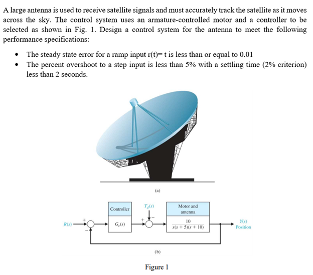 Solved A large antenna is used to receive satellite signals | Chegg.com