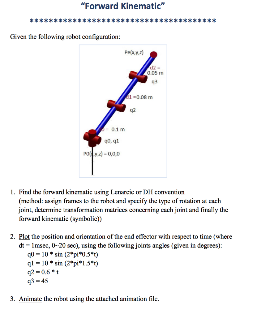 “Forward Kinematic” | Chegg.com