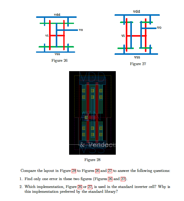 Solved Figure 28 Compare the layout in Figure 28 to Figures | Chegg.com