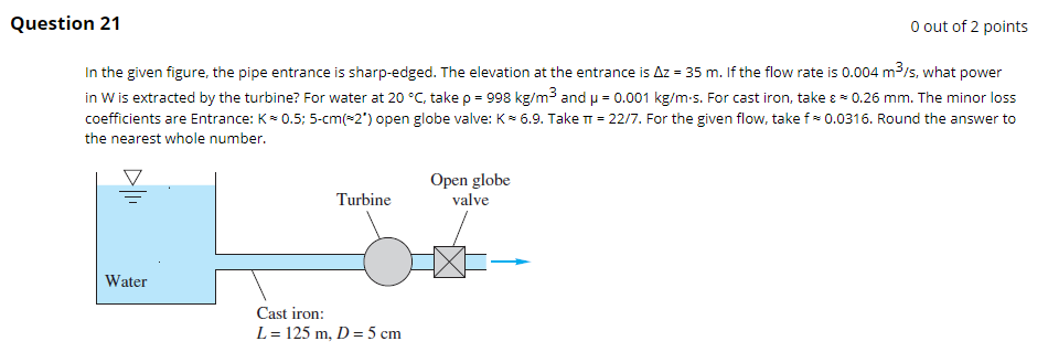 Solved In the given figure, the pipe entrance is | Chegg.com