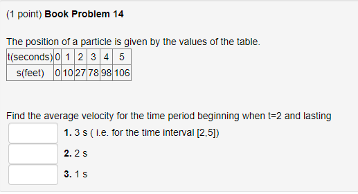 Solved (1 point) Book Problem 14 The position of a particle | Chegg.com
