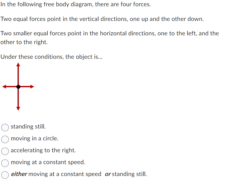 Solved In the following free body diagram, there are four | Chegg.com