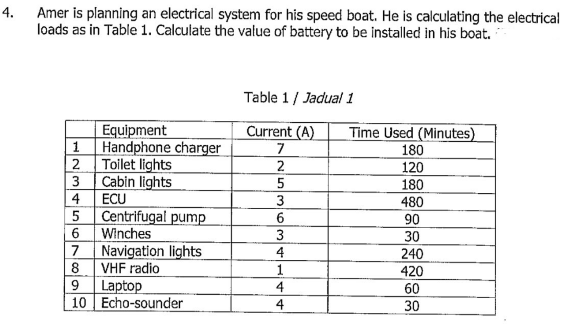 Solved Amer is planning an electrical system for his speed | Chegg.com