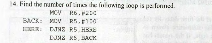 Solved CHAPTER 3: JUMP, LOOP, AND CALL INSTRUCTIONS 14. | Chegg.com