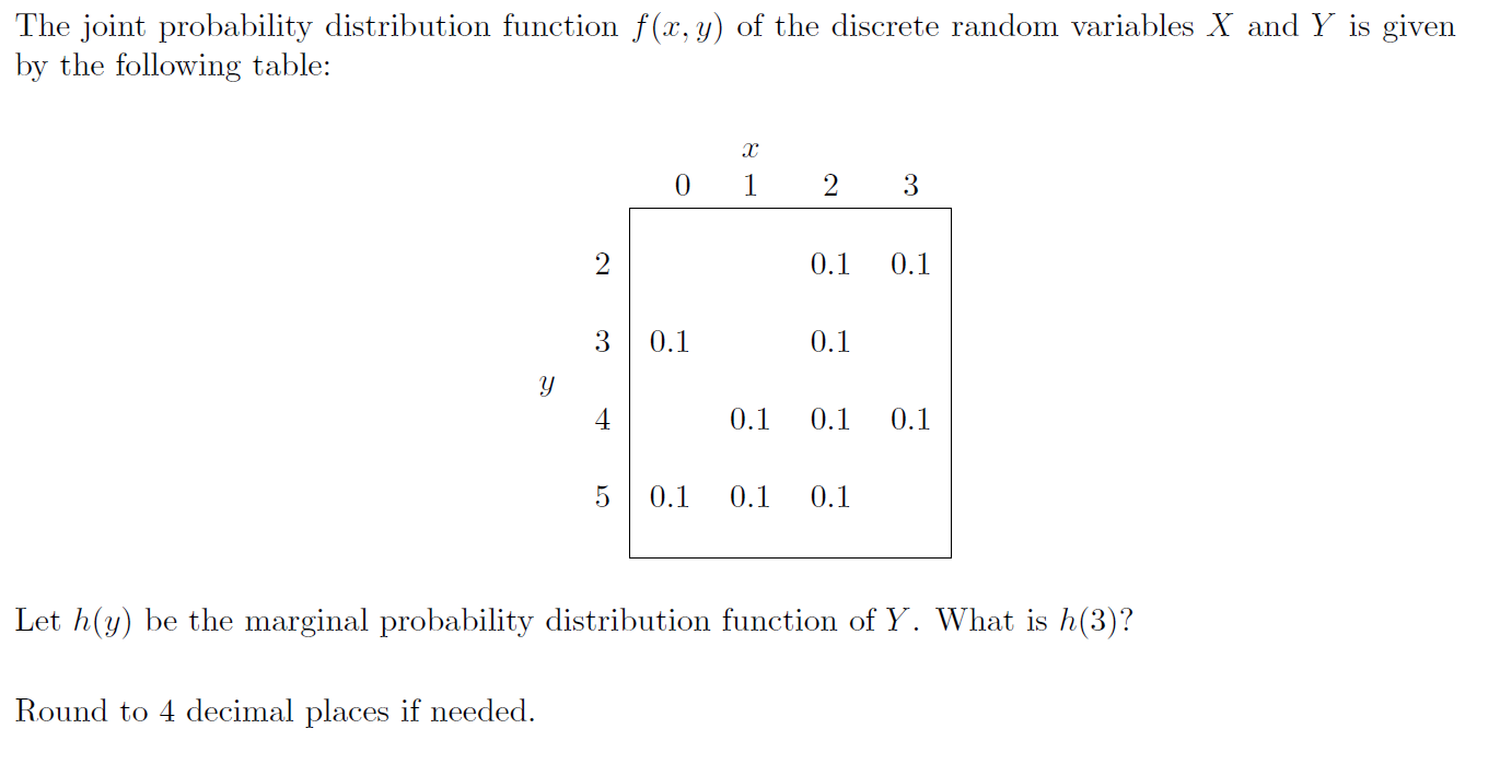 Solved The joint probability distribution function f(x,y) of | Chegg.com