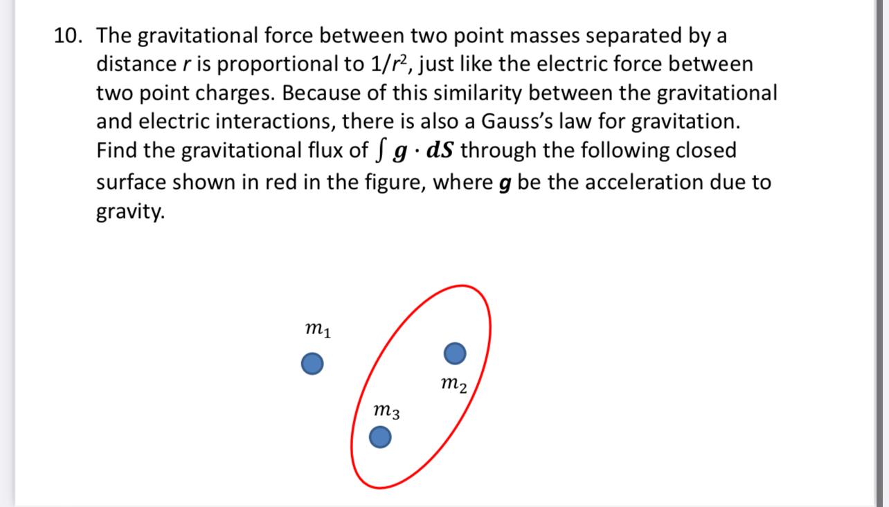 Solved 10. The gravitational force between two point masses | Chegg.com