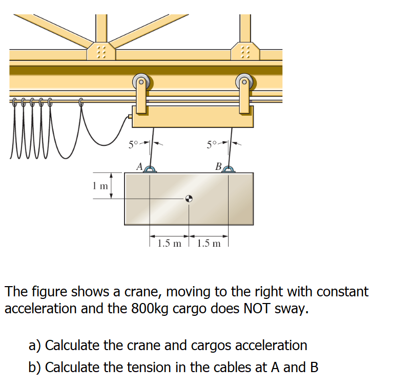 Solved 5o 1.5 1.5 m The figure shows a crane, moving to the | Chegg.com