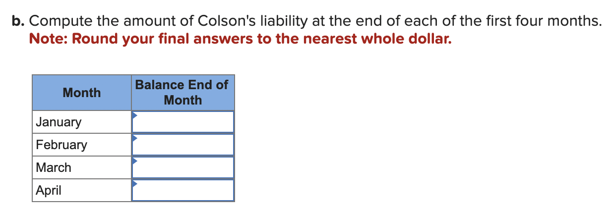 Solved Exercise 10-5A (Algo) ﻿Calculations for a line of | Chegg.com