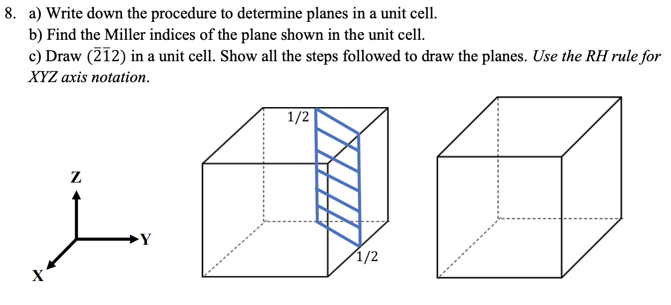 Solved 8. a) Write down the procedure to determine planes in | Chegg.com