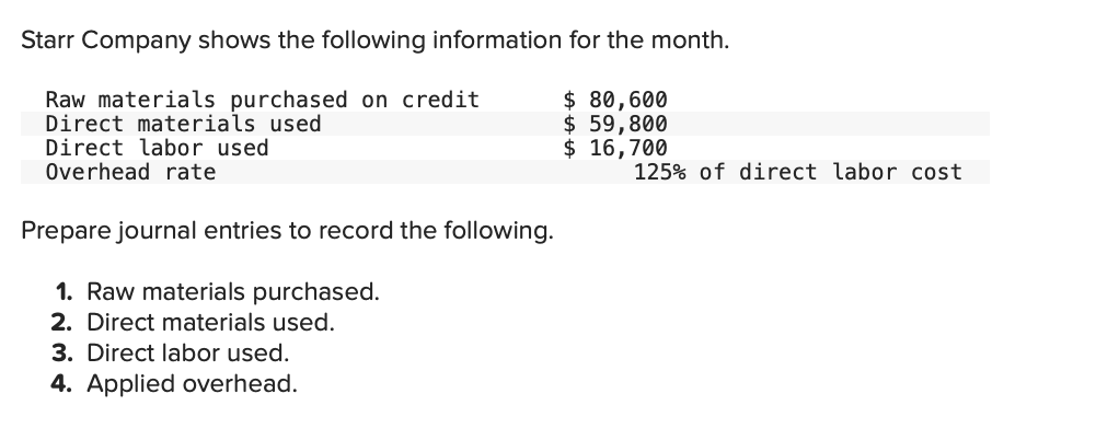 Solved Starr Company shows the following information for the | Chegg.com