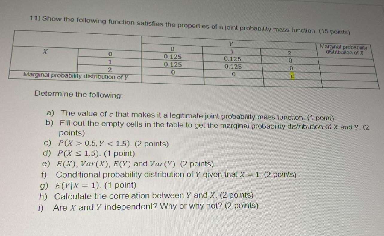 Solved 11) Show the following function satisfies the | Chegg.com