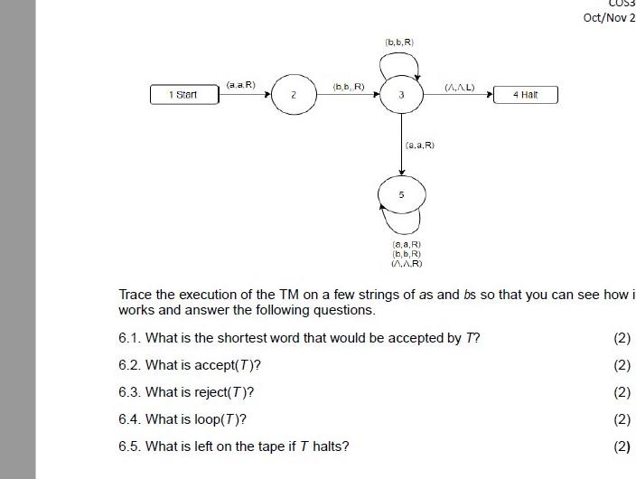 Solved Question 6 Consider the Turing Machine (TM) T (over | Chegg.com