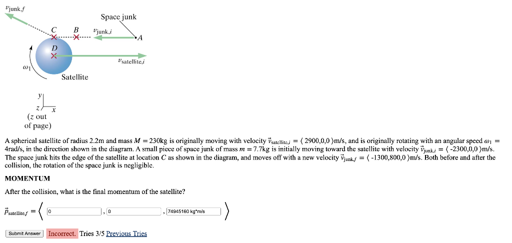 Solved vjunk.f Space junk с B Vjunki ............. | Chegg.com