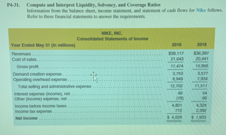 Solved P4-31. Compute and Interpret Liquidity, Solvency, and | Chegg.com