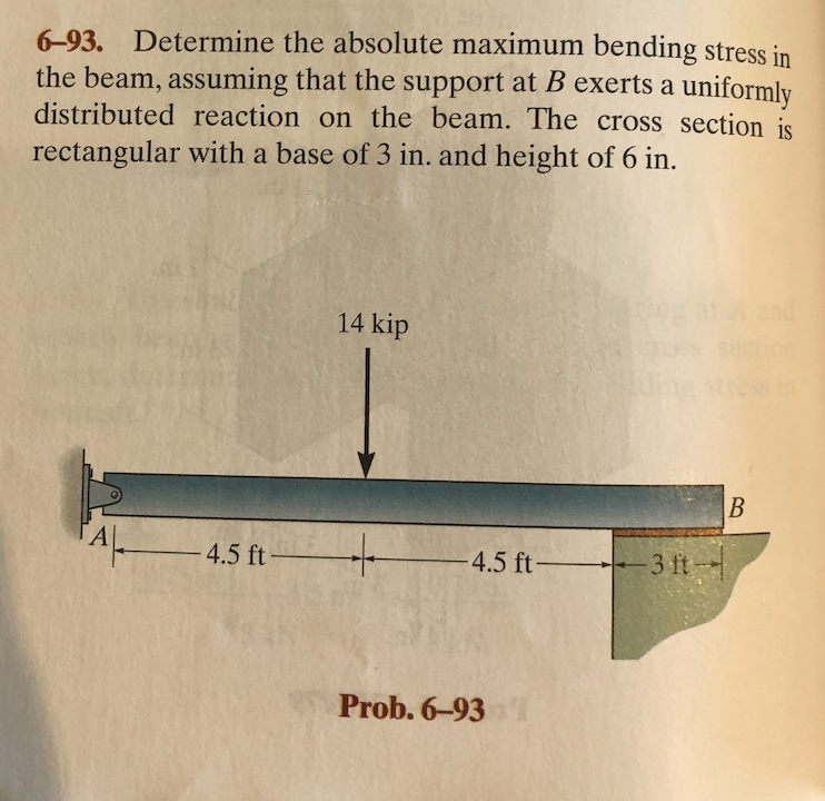 Solved 6-93. Determine the absolute maximum bending stress | Chegg.com