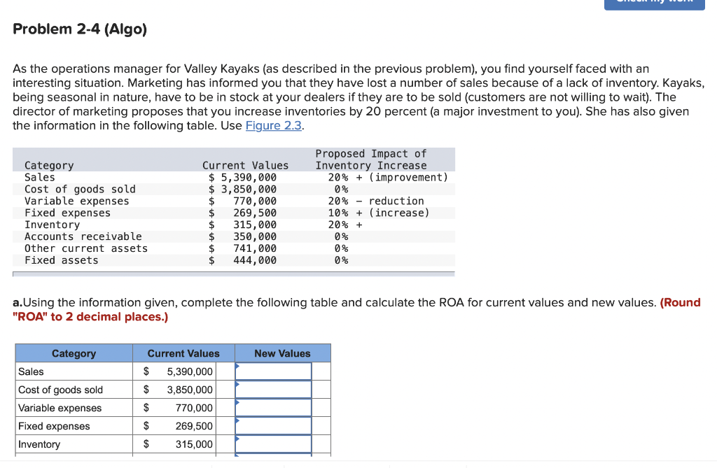 Solved Problem 2-4 (Algo) As the operations manager for | Chegg.com