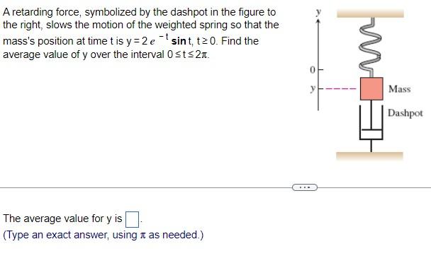 Solved A retarding force, symbolized by the dashpot in the | Chegg.com