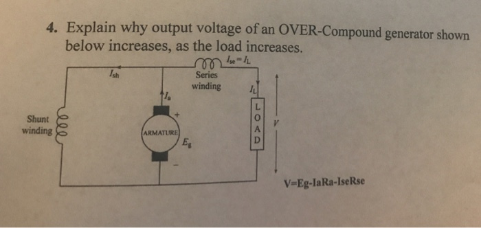 Solved 4. Explain why output voltage of an OVER-Compound | Chegg.com