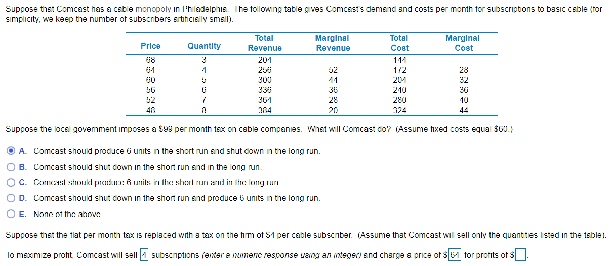 Solved Suppose that Comcast has a cable monopoly in | Chegg.com