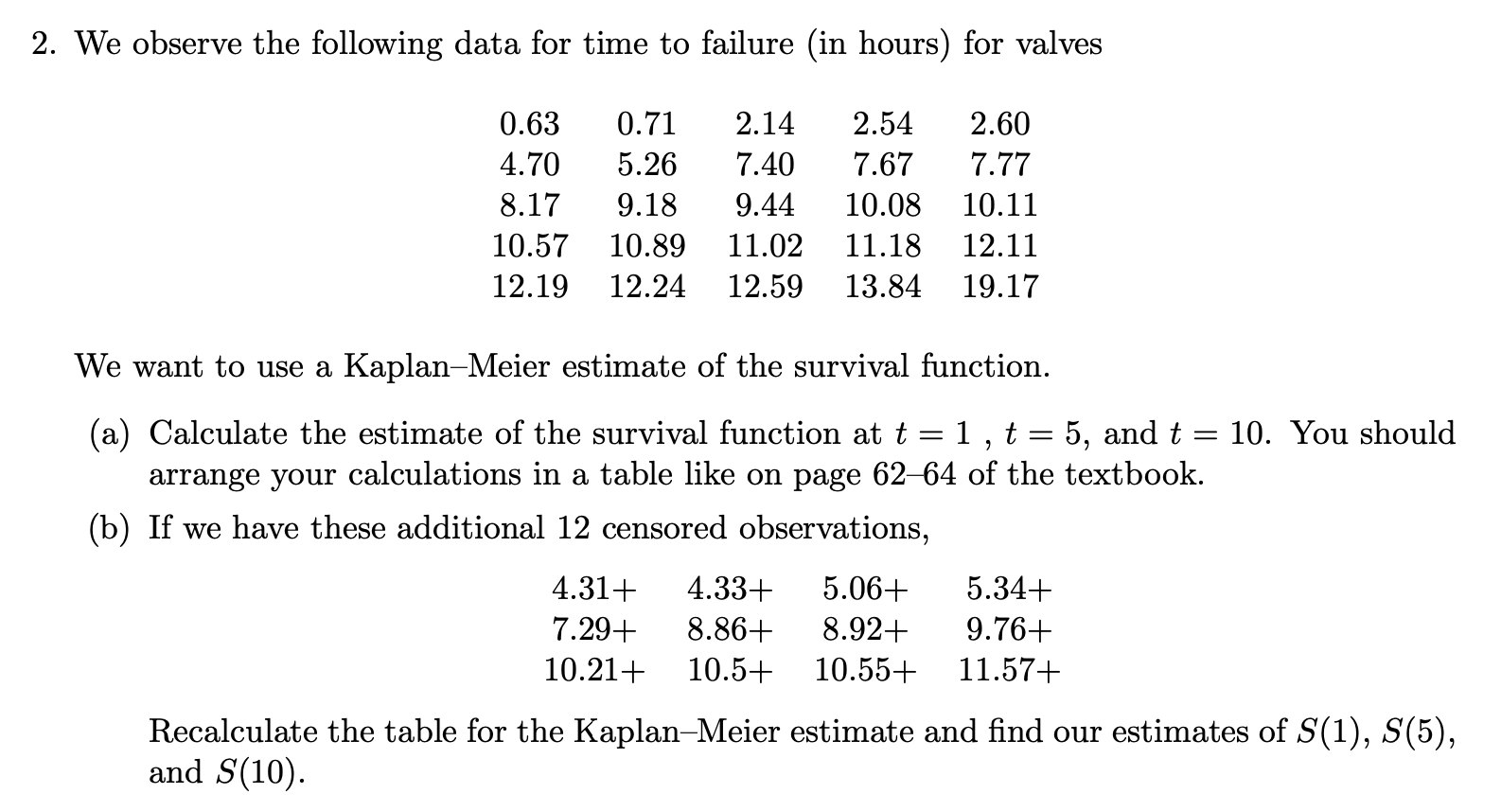 2. We observe the following data for time to failure | Chegg.com
