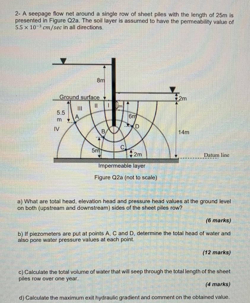 Solved 2- A seepage flow net around a single row of sheet | Chegg.com