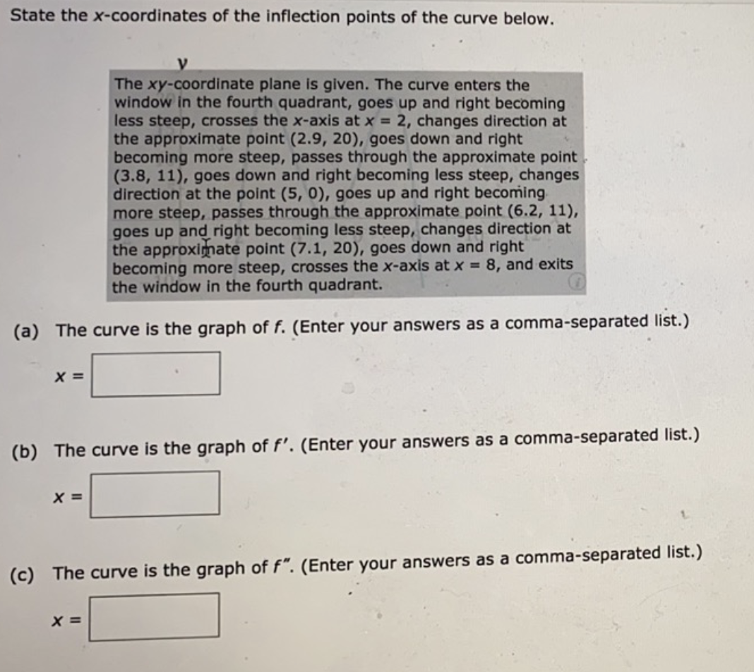 Solved State the x-coordinates of the inflection points of | Chegg.com