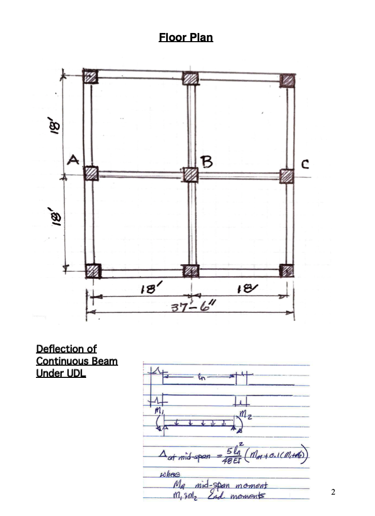 2- There are partitions installed under beam ABC | Chegg.com