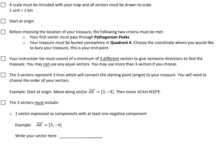 Examine the Treasure Map of Mathland provided below. | Chegg.com