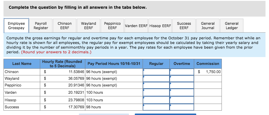 Appendix A Continuing Payroll Project: Wayland Custom | Chegg.com