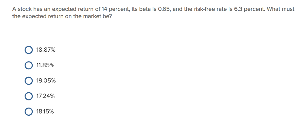 Solved A stock has an expected return of 14 percent, its | Chegg.com