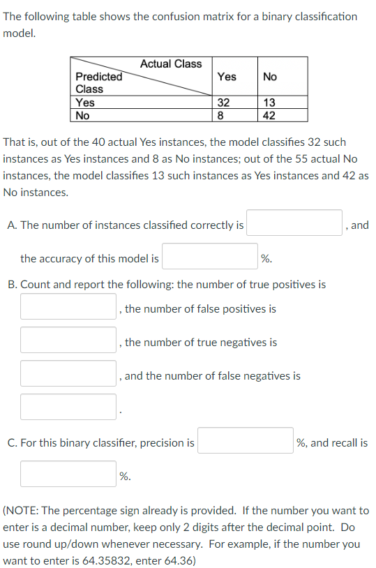 Solved The following table shows the confusion matrix for a | Chegg.com